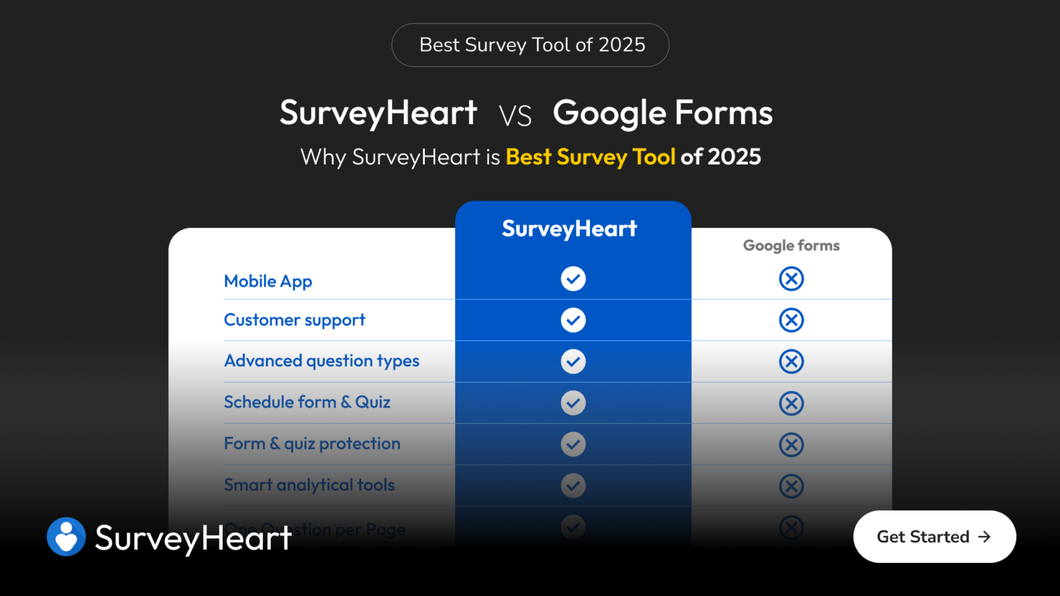 SurveyHeart – Get Feeling from Humans